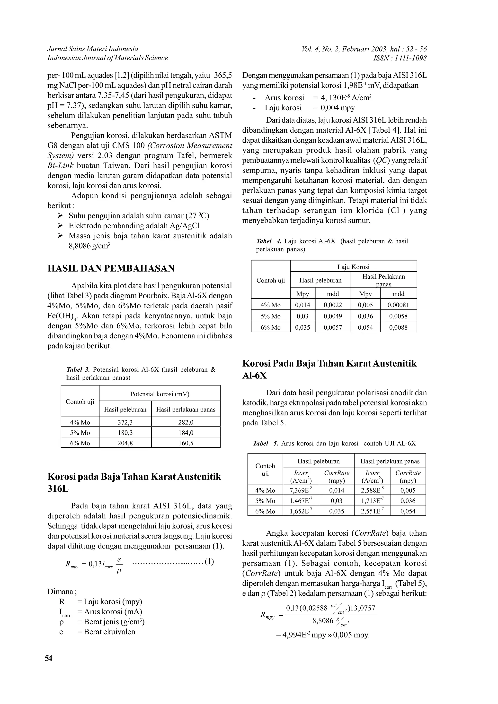 Andrew hidayat 272895-none-1e5a6d00 | PDF