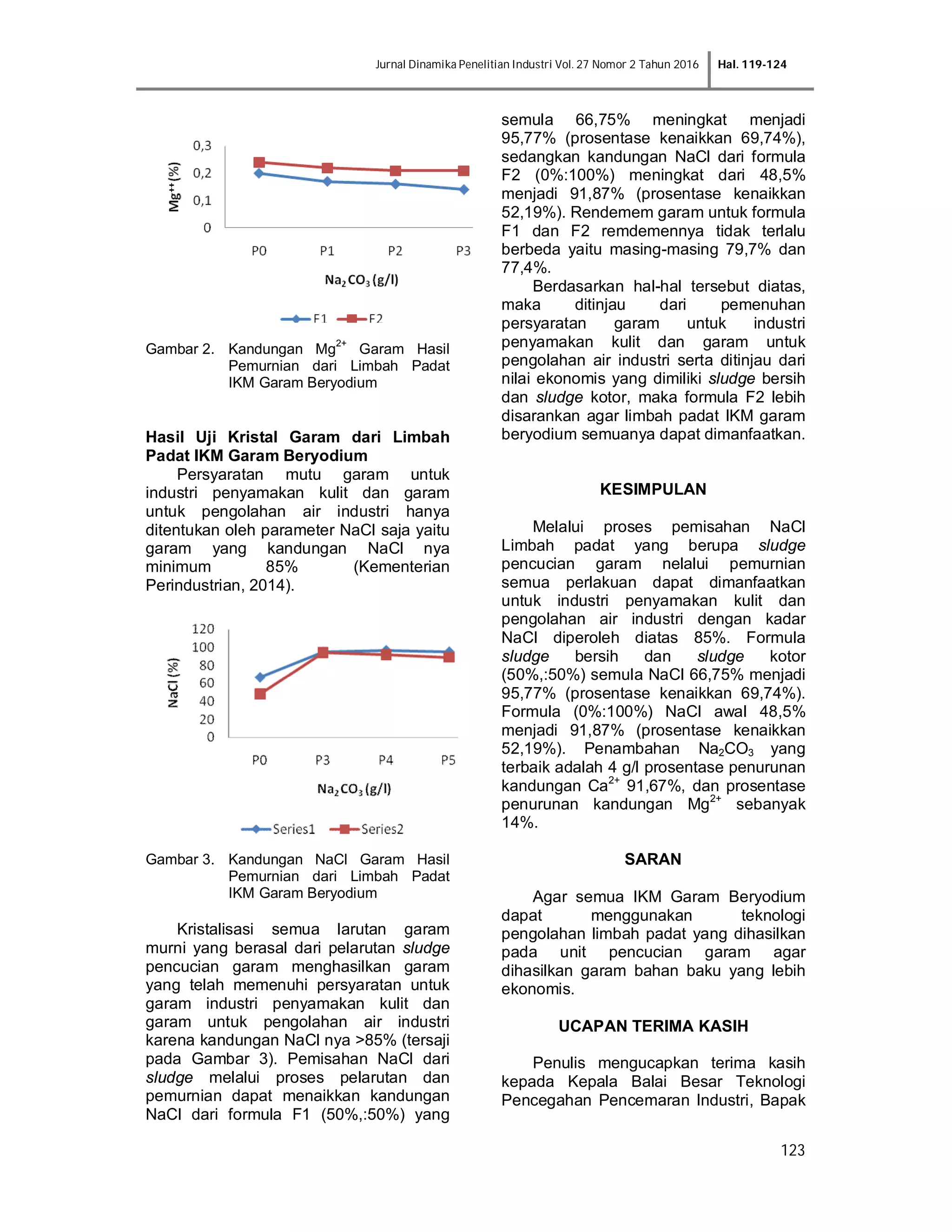 Andrew hidayat 77078-id-pemisahan-nacl-dari-limbah-padat-ikm-gar | PDF
