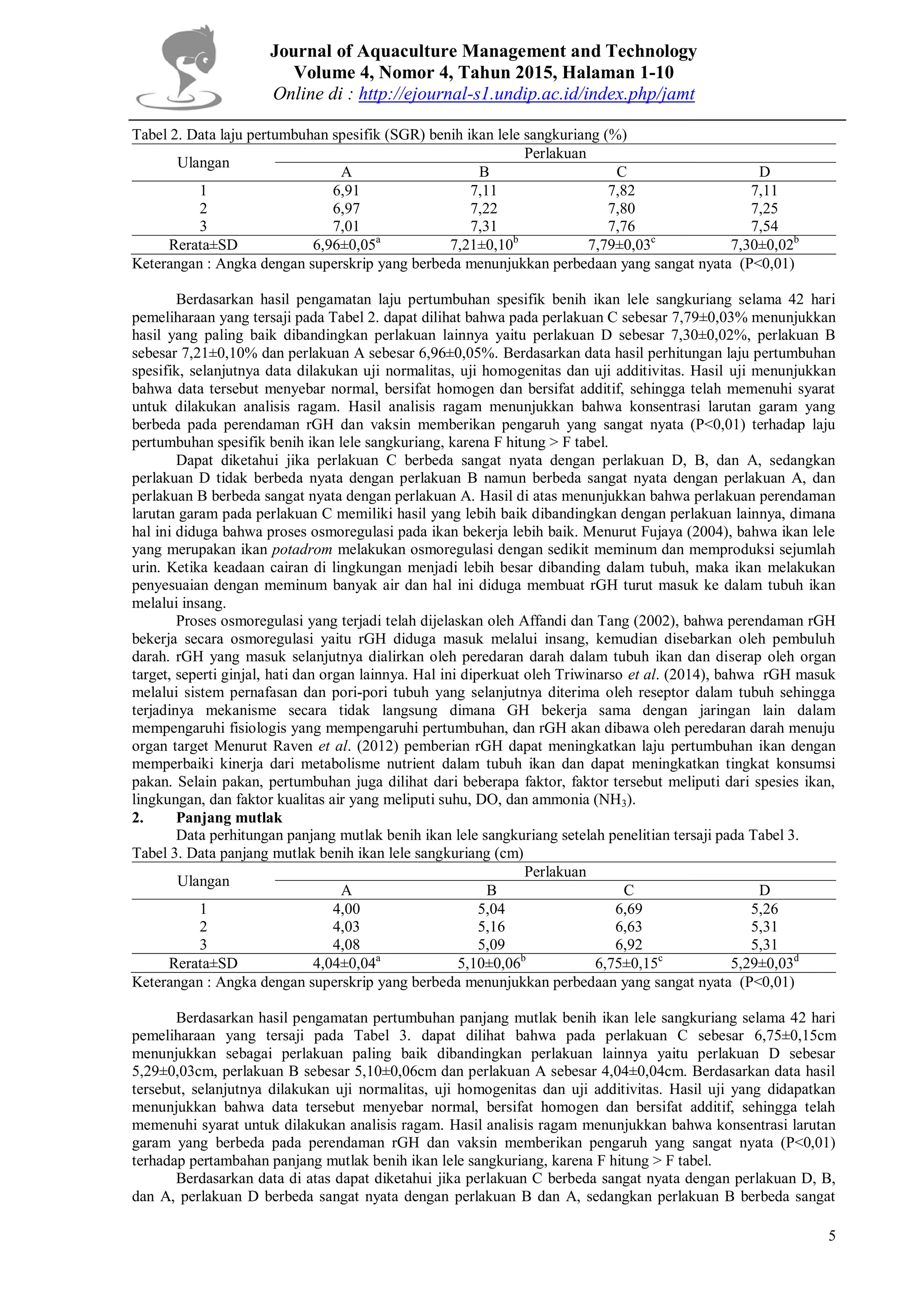 Andrew hidayat 93209-id-kajian-perbedaan-konsentrasi-larutan-gar | PDF