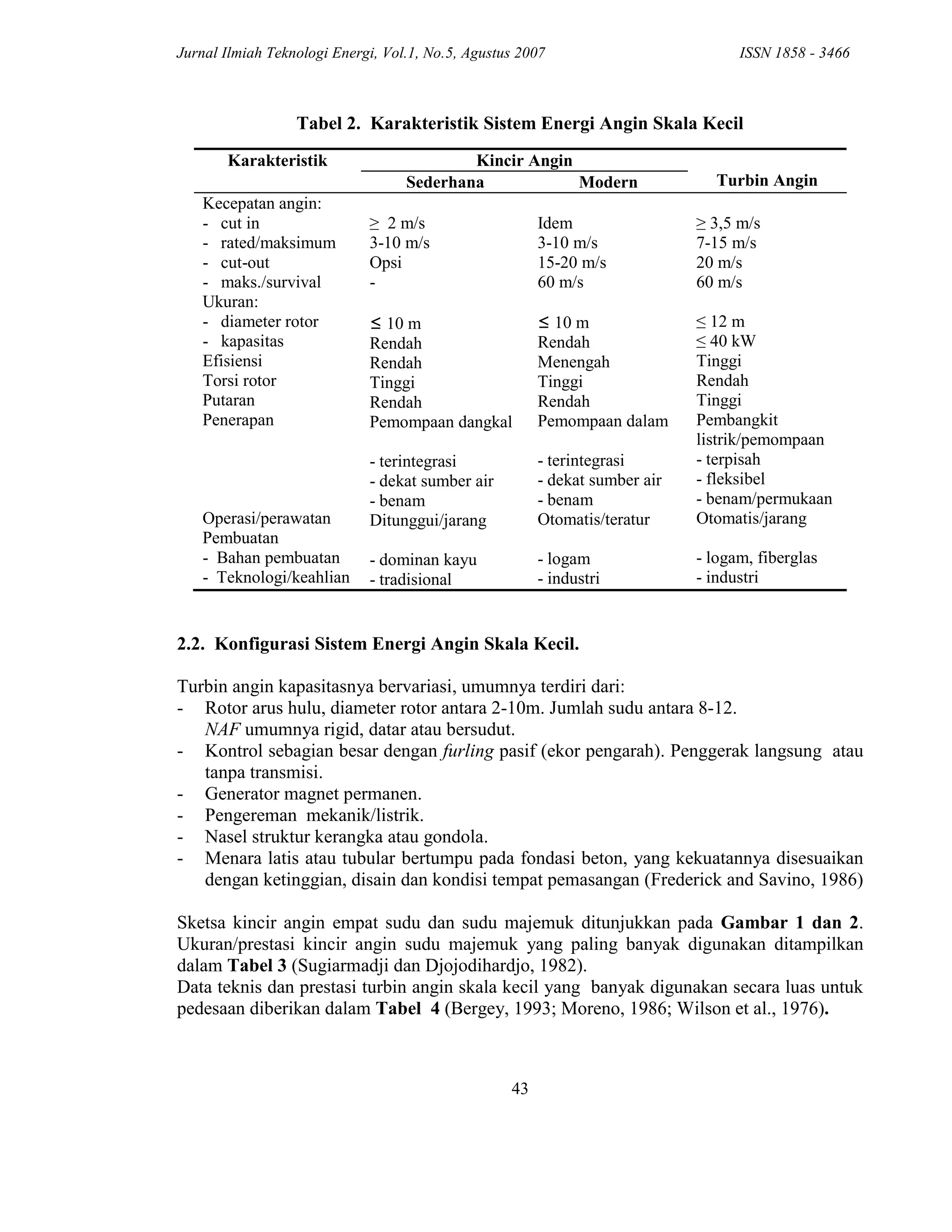 Andrew hidayat 99193-id-sistem-energi-angin-skala-kecil-untuk-pe | PDF