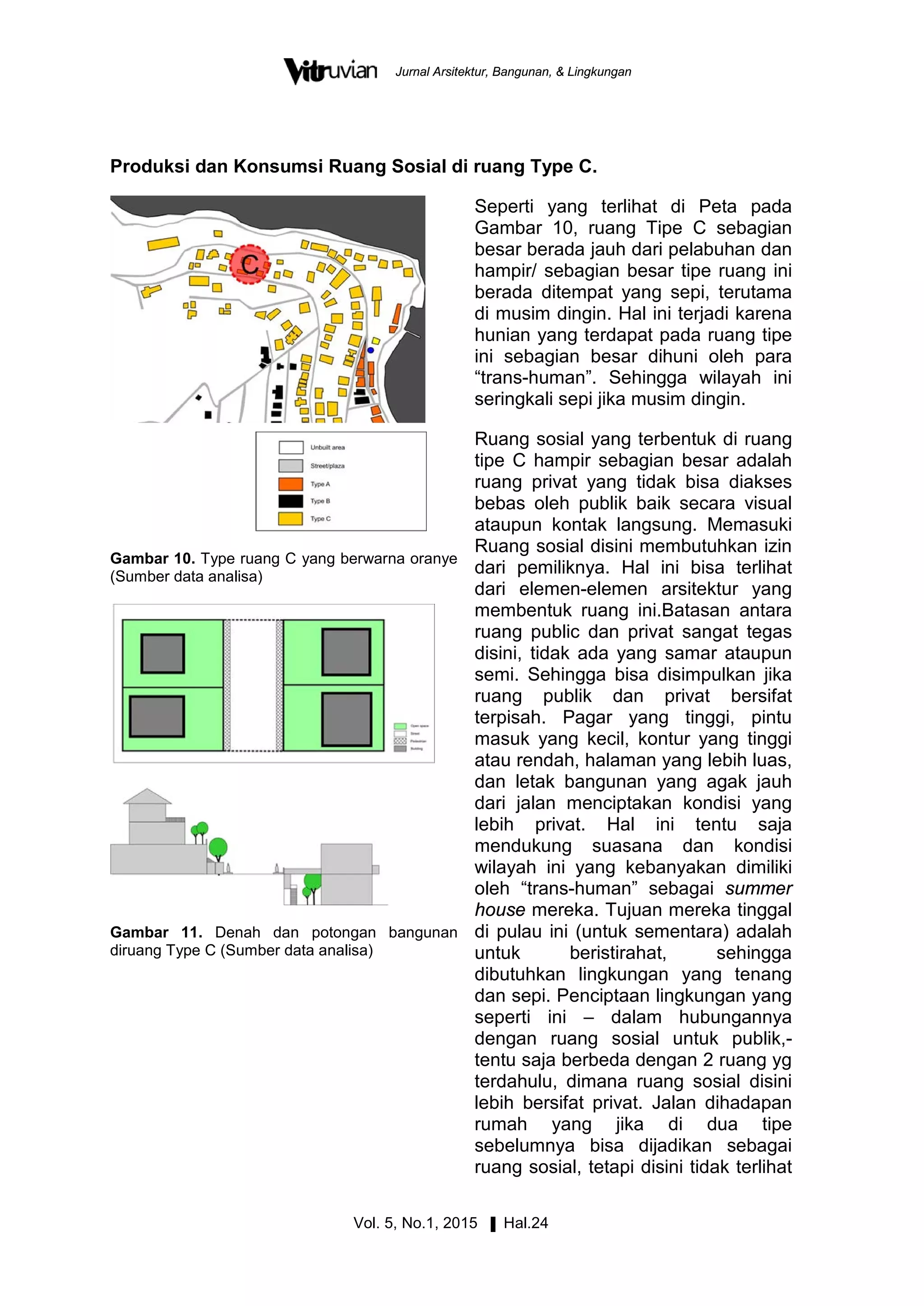 Andrew Hidayat Peran Ruang Publik dan Privat Dalam T DALAM MEMPRODUKSI ...