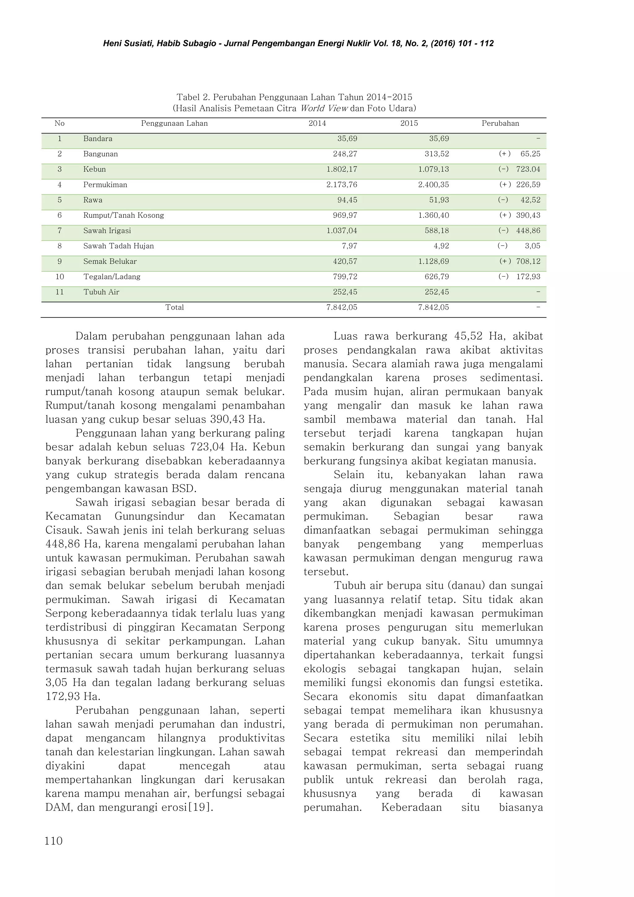 Andrew hidayat aplikasi penginderaan jauh dalam pemetaan penggunaan ...