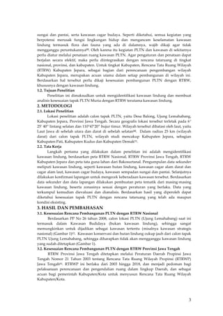 Andrew hidayat kesesuaian rencana pembangunan pltn muria dengan kawasan ...