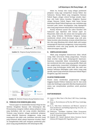 Andrew hidayat nilai ruang sebagai pembentuk lapisan lapisan ruang | PDF