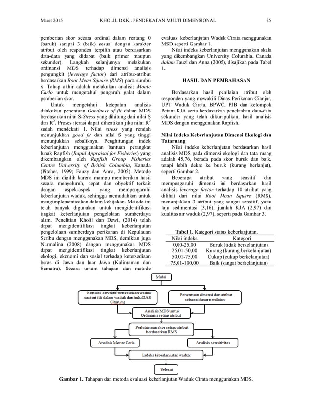 Andrew hidayat pendekatan multi dimensional scaling untuk evaluasi keberlanjutan waduk cirata | PDF