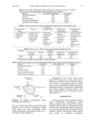 Andrew hidayat pendekatan multi dimensional scaling untuk evaluasi keberlanjutan waduk cirata | PDF