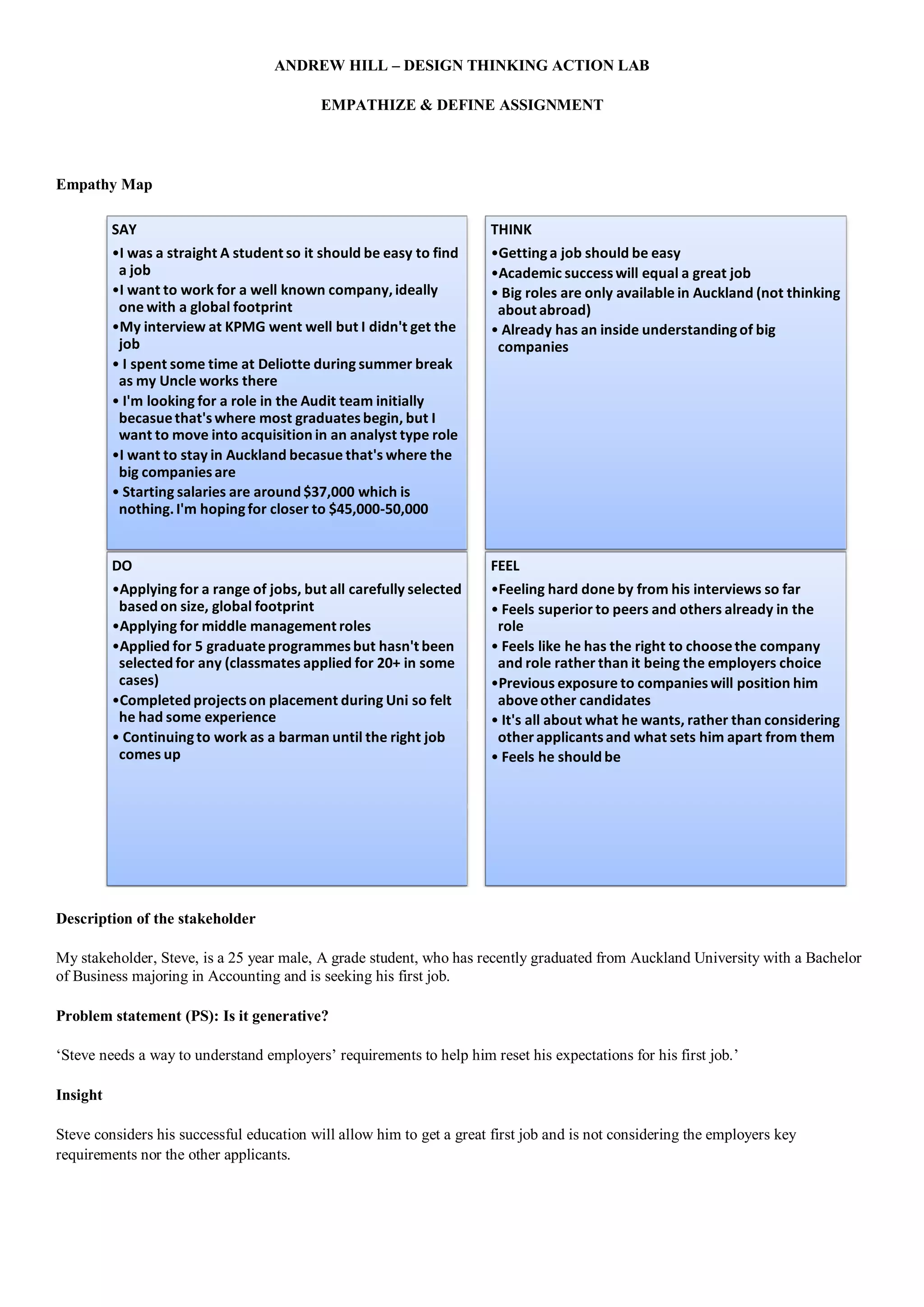 Andrew hill empathize and define | PDF