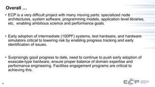 ECP Application Development | PPT