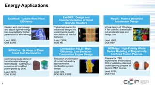 ECP Application Development | PPT
