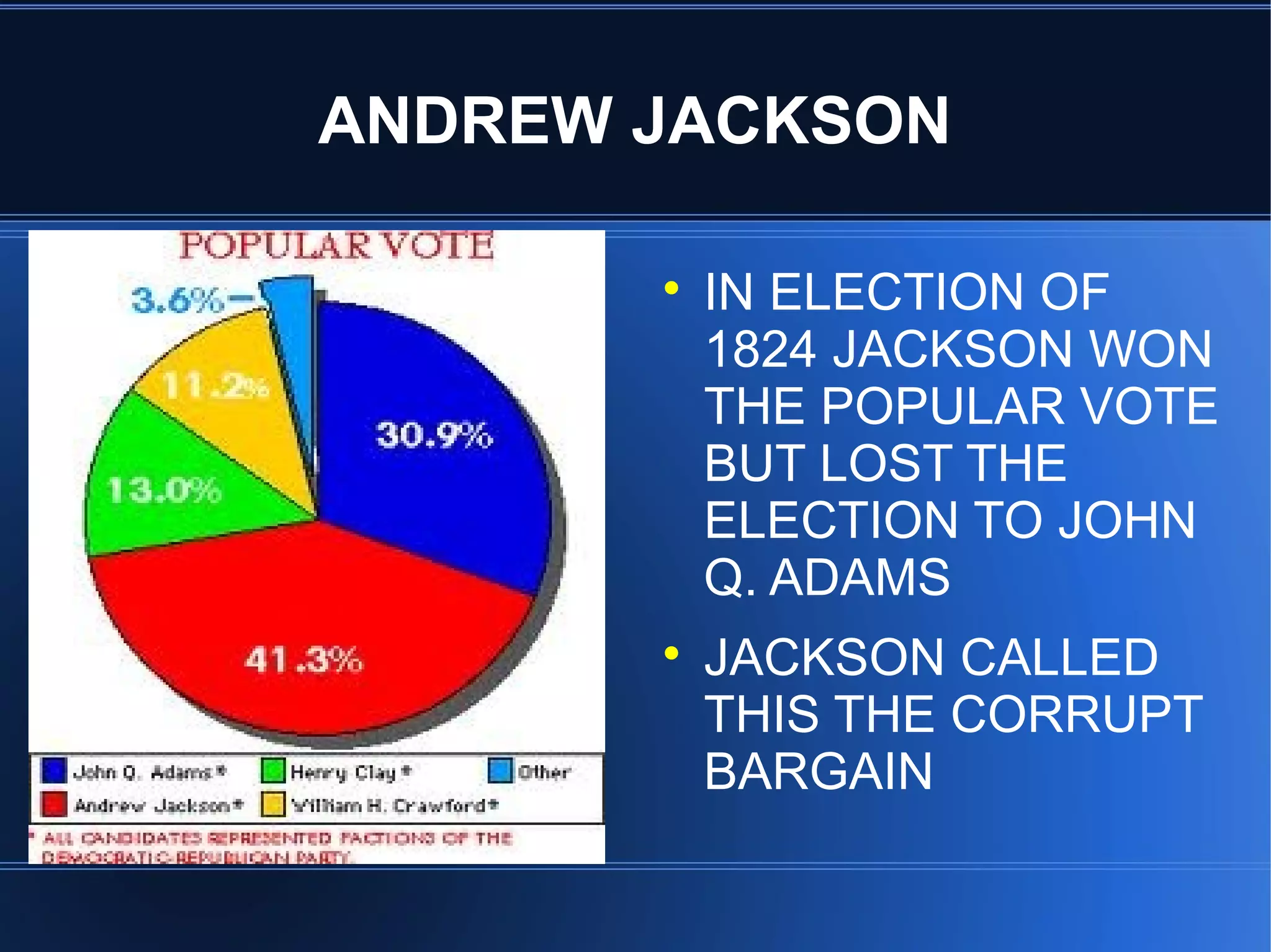 ANDREW JACKSON | PPT | Politics