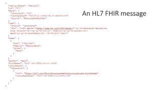 A Guide to FHIR Starting - by Andrew J King, PhD | PPT | Free Download