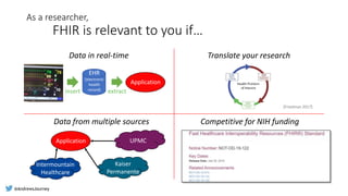 A Guide to FHIR Starting - by Andrew J King, PhD | PPT