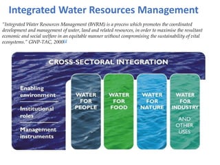 SWaRMA_IRBM_Module1_#5, Experiences of IWRM implementation from ...