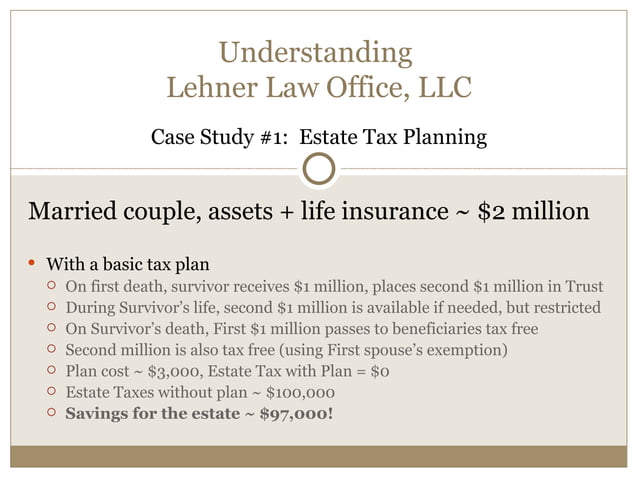 Andrew lehner esquire case studies | PPT