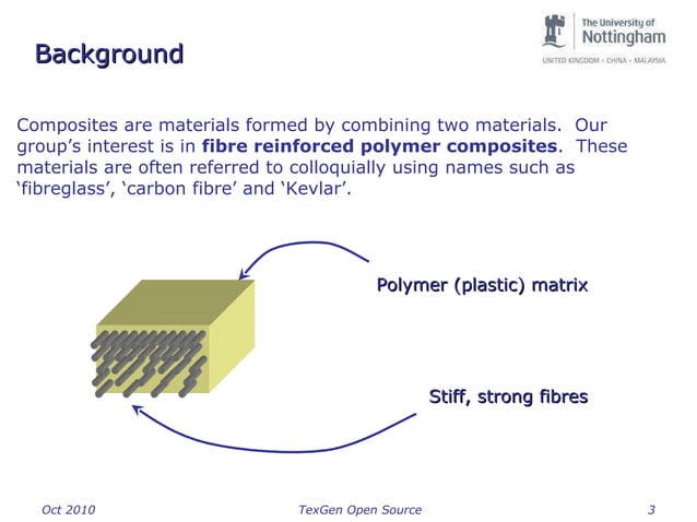 TexGen: Open Source Software for Modelling of Textile Composites | PPT
