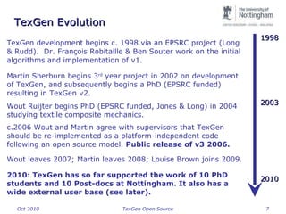 TexGen: Open Source Software for Modelling of Textile Composites | PPT