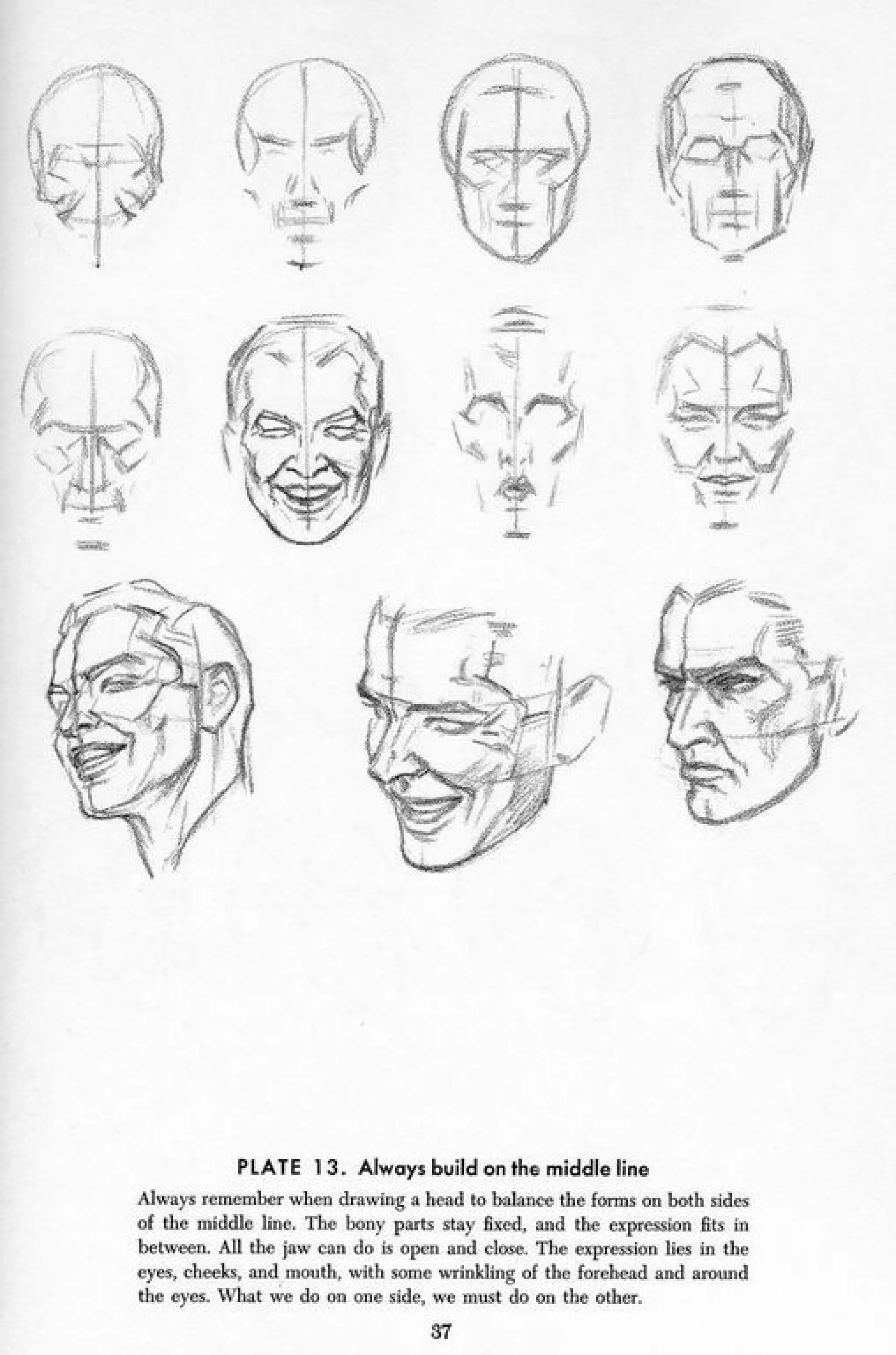 Andrew loomis drawing the head and hands | PDF
