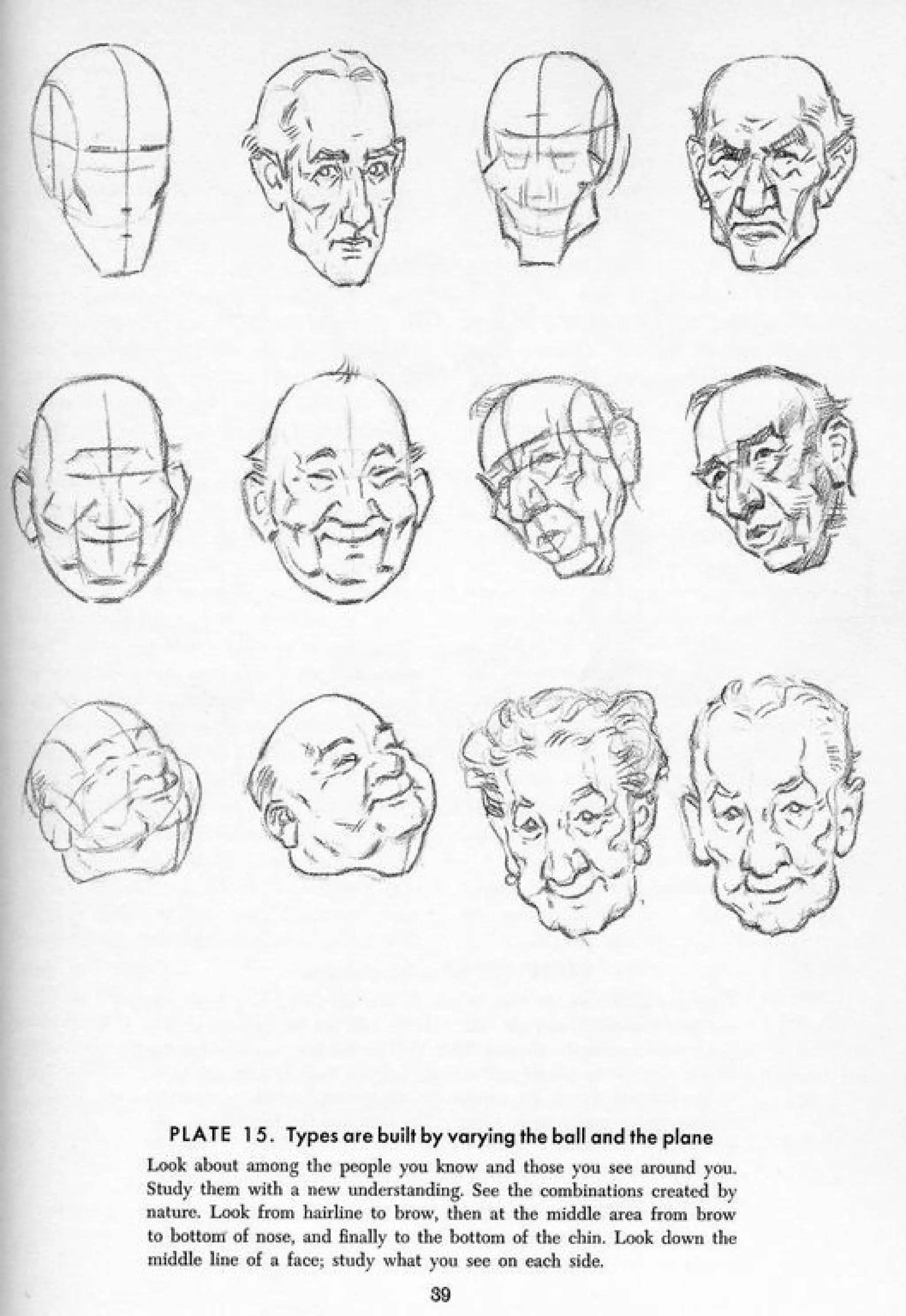 Andrew loomis drawing the head and hands | PDF