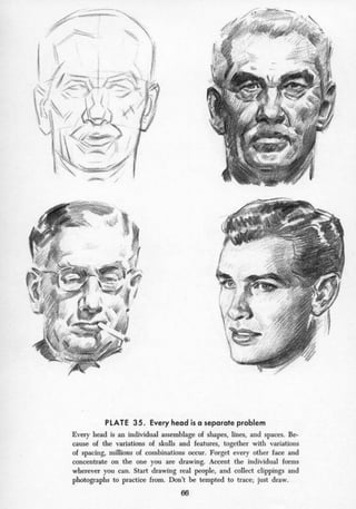 Andrew loomis drawing the head and hands | PDF