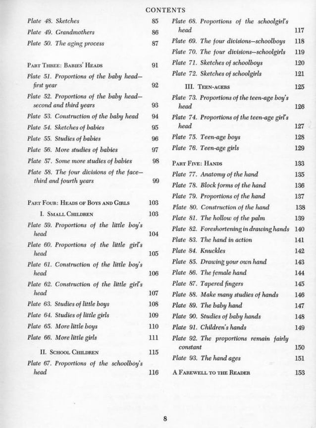 Andrew Loomis Drawing The Head And Hands Pdf