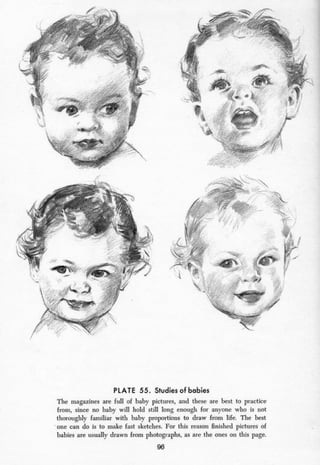 Andrew loomis drawing the head and hands | PDF