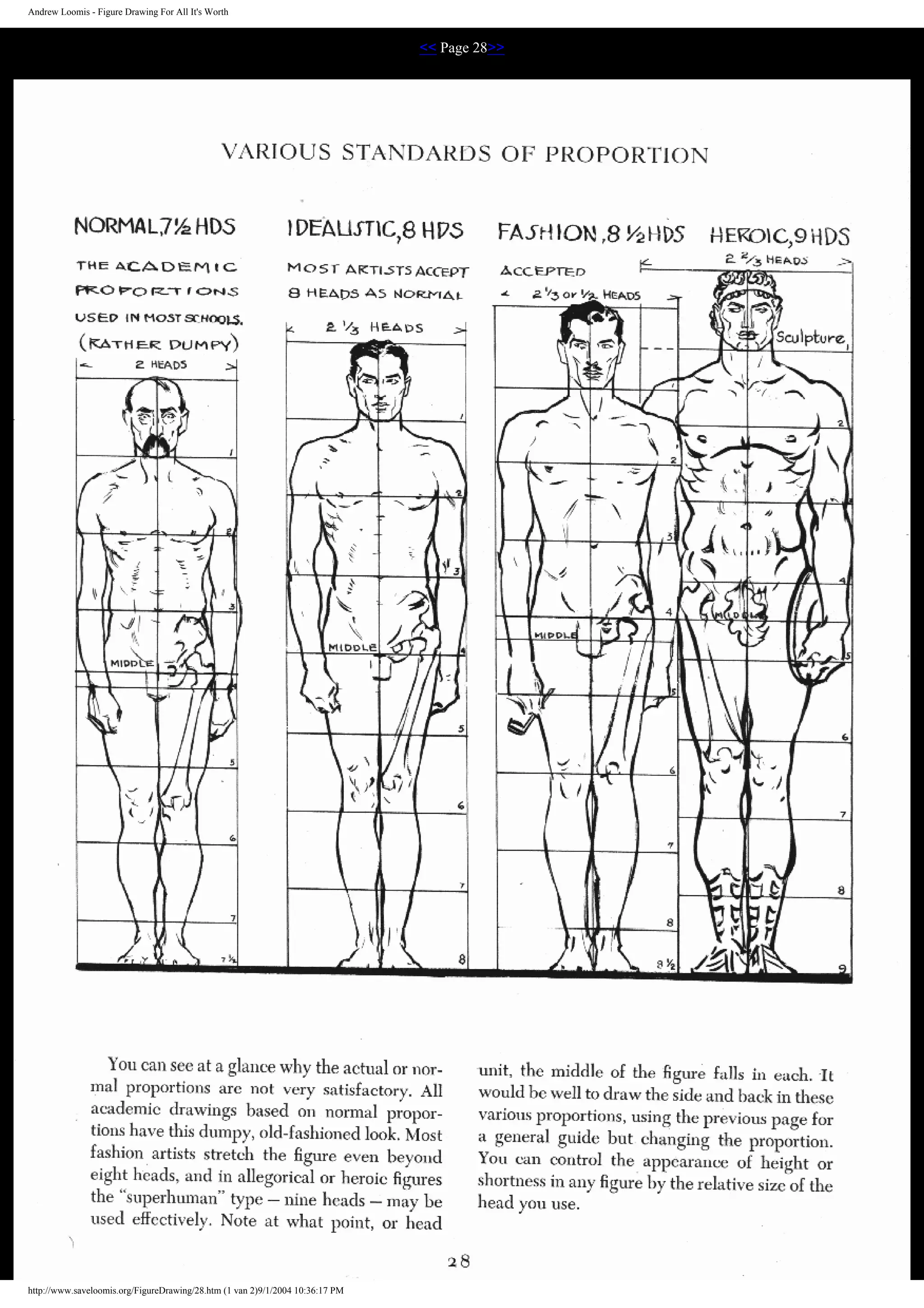 Andrew loomis figure drawing for all it's worth | PDF