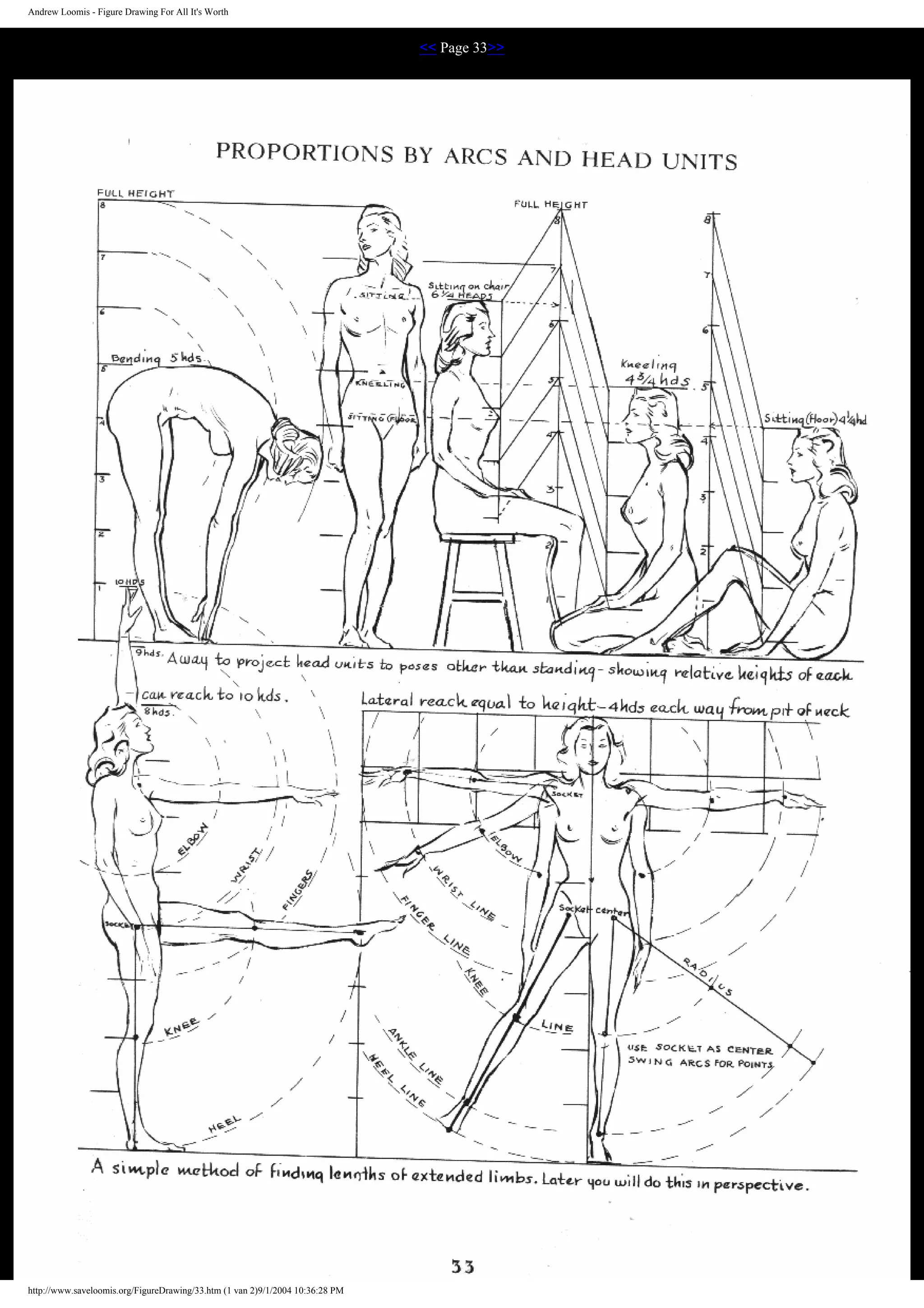 Andrew loomis figure drawing for all it's worth | PDF