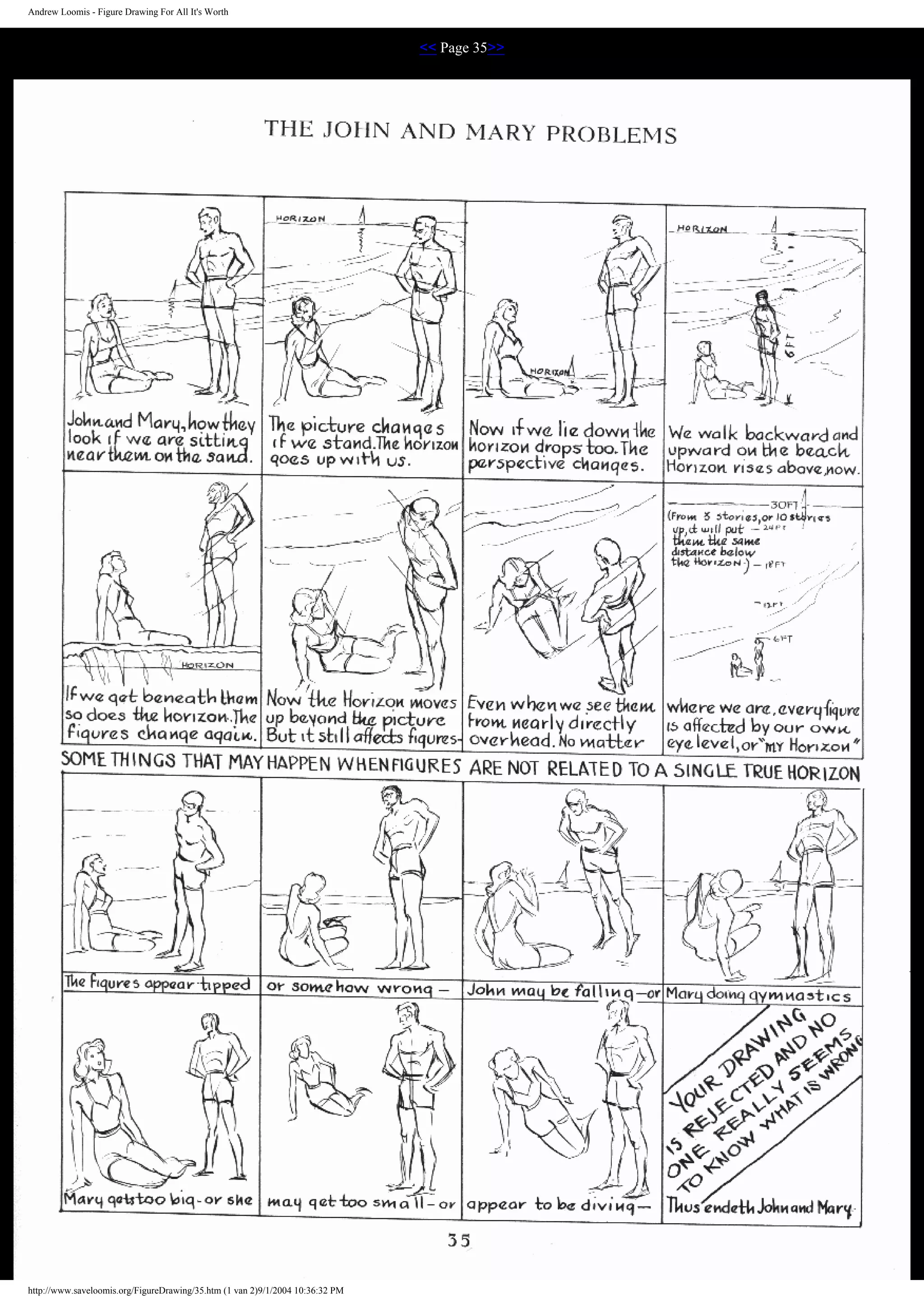 Andrew loomis figure drawing for all it's worth | PDF