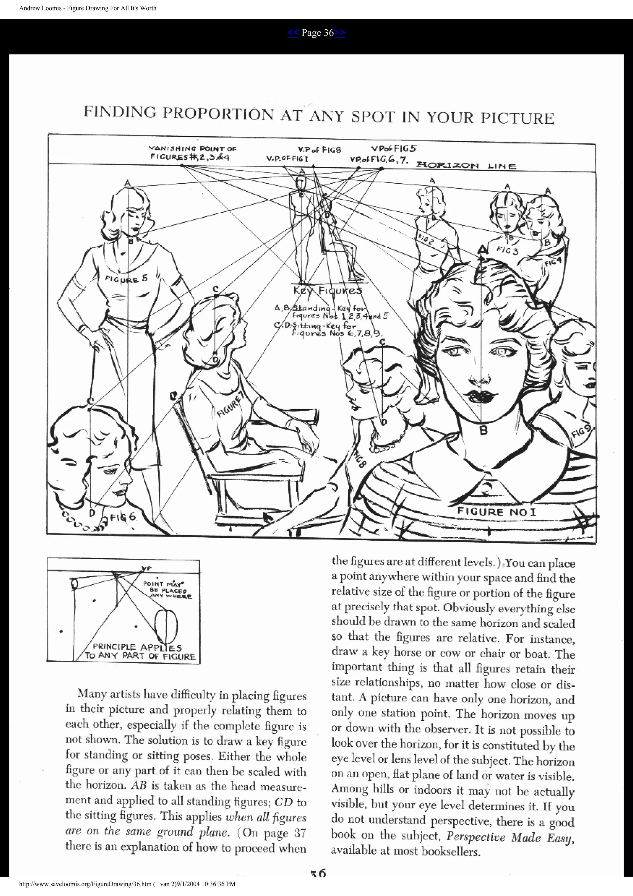 Andrew Loomis Figure Drawing For All It S Worth Pdf