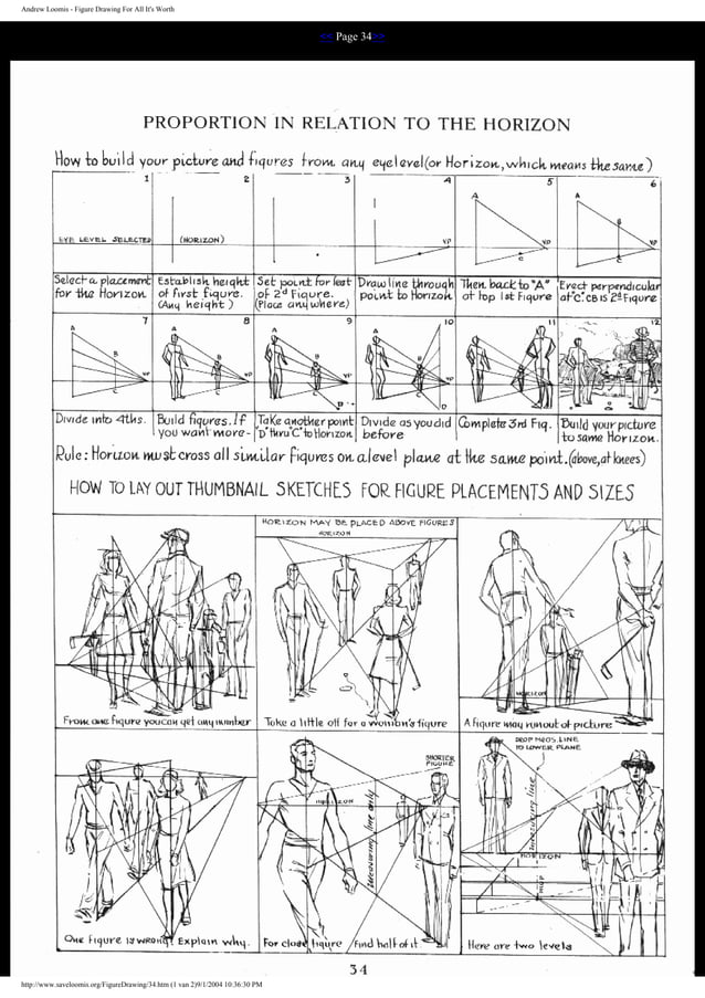 Andrew loomis figure drawing for all it's worth | PDF