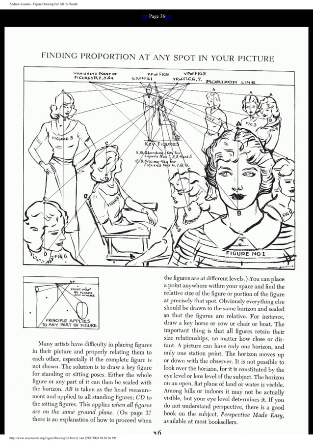 Andrew loomis figure drawingforallitsworth corpo | PDF | Drawing and ...