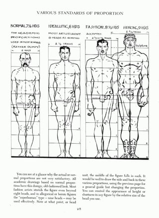 Andrew loomis figure_drawing_for_all_its_worth | PDF