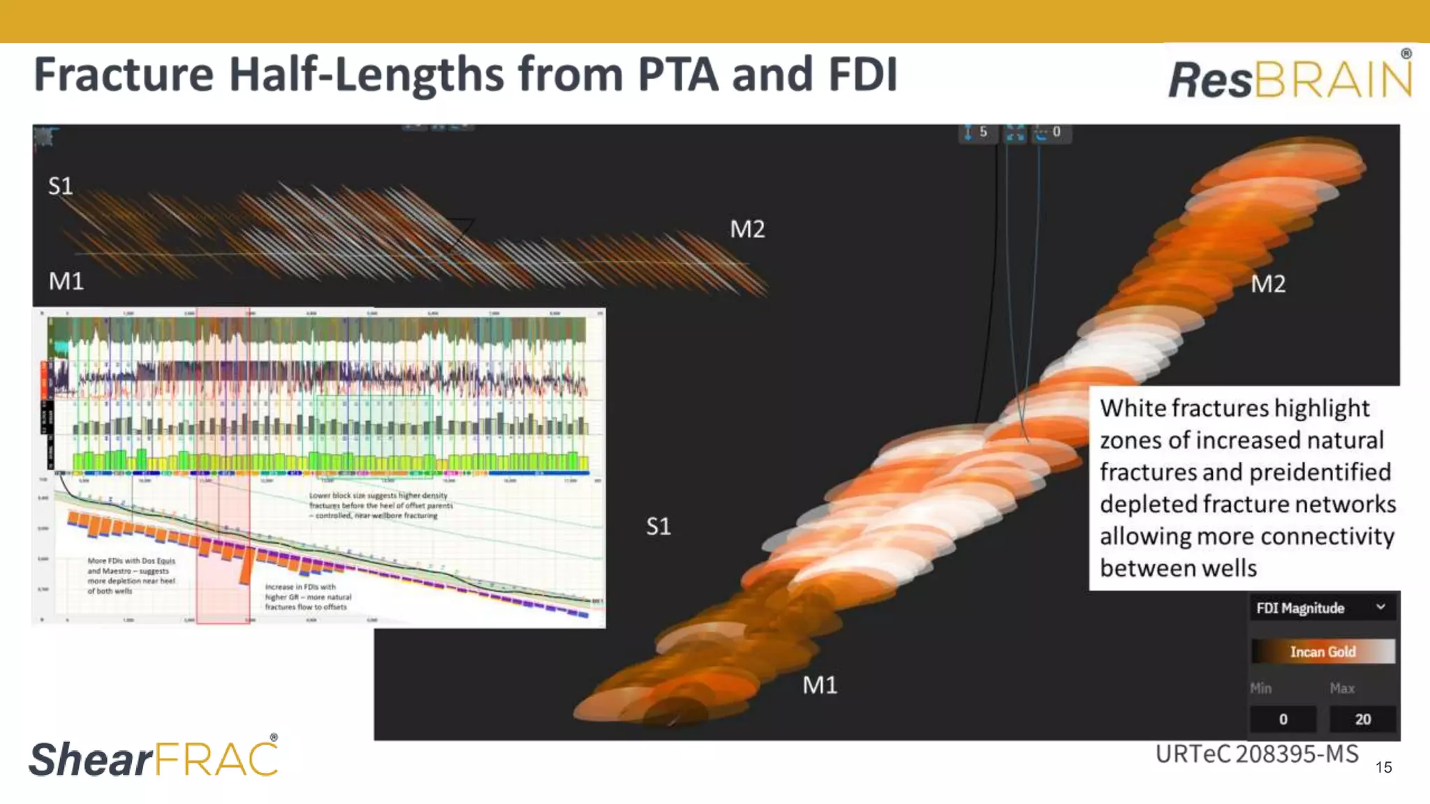 REAL-TIME INTELLIGENT FRACTURING: OPTIMIZING FRACTURE SURFACE AREA | PPTX
