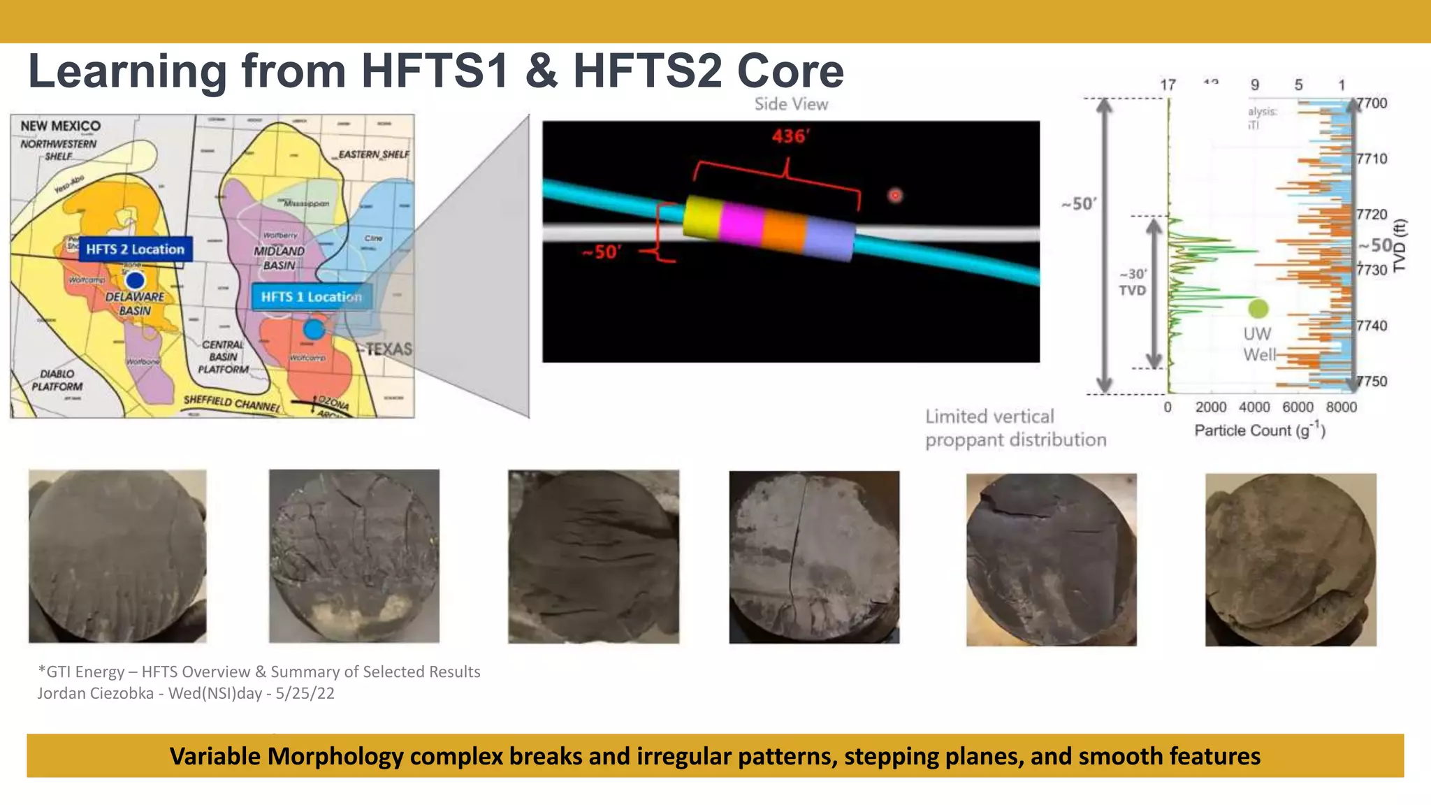 REAL-TIME INTELLIGENT FRACTURING: OPTIMIZING FRACTURE SURFACE AREA | PPTX
