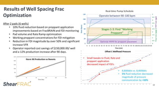 REAL-TIME INTELLIGENT FRACTURING: OPTIMIZING FRACTURE SURFACE AREA | PPTX