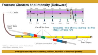 REAL-TIME INTELLIGENT FRACTURING: OPTIMIZING FRACTURE SURFACE AREA | PPT
