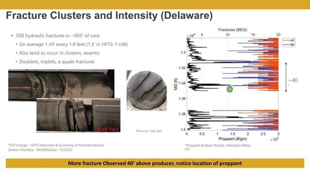 REAL-TIME INTELLIGENT FRACTURING: OPTIMIZING FRACTURE SURFACE AREA | PPTX | Geology | Science