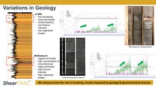 REAL-TIME INTELLIGENT FRACTURING: OPTIMIZING FRACTURE SURFACE AREA | PPTX