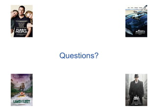 Andrew Mc Veagh - Director, Forecasting Systems and Application ...