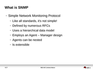 Andrew Nelson - Zabbix and SNMP on Linux | PPT