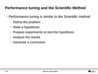 Performance Tuning with Zabbix - Zabbix Conference 2014 - Andrew Nelson ...