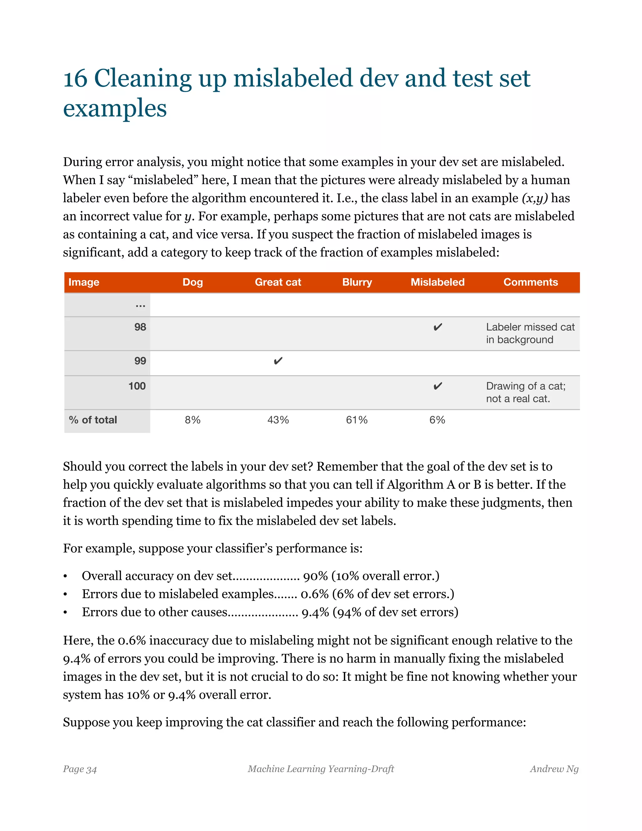 Andrew NG machine learning | PDF
