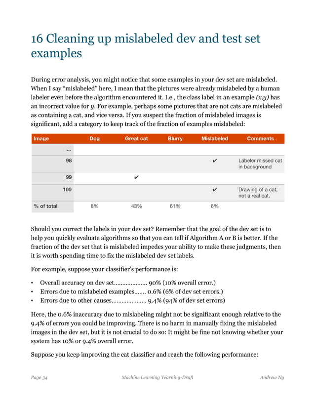 Andrew NG machine learning | PDF