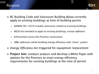 Options for Retrofit Regulations at Time of Renovation | PPT