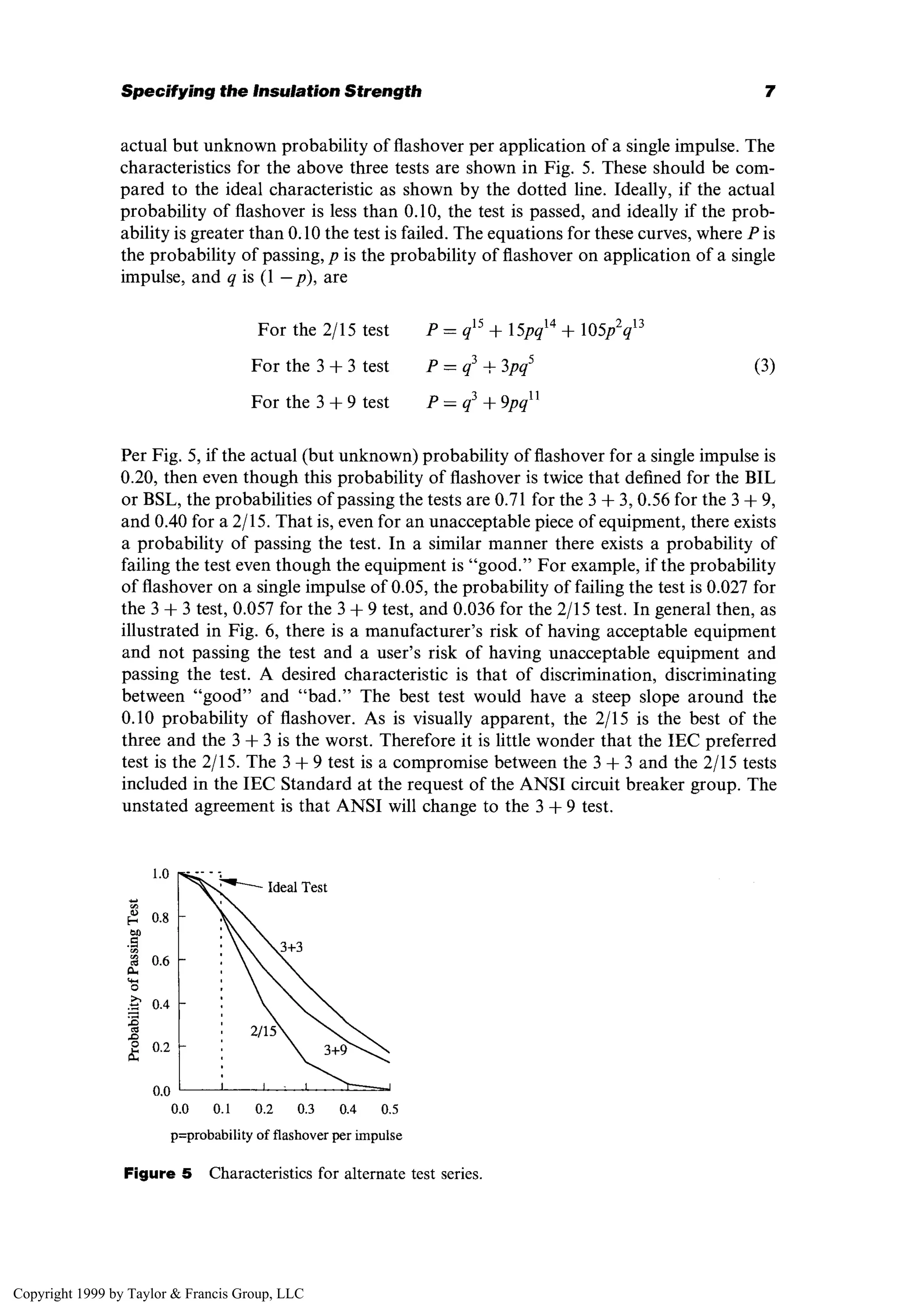 [Andrew R. Hileman] Insulation Coordination for Power System.pdf