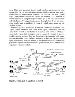 Andrew S. Tanenbaum - Redes de Computadores - 6 Edição.pdf