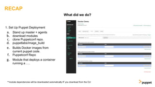 PuppetConf 2017: What’s in the Box?!- Leveraging Puppet Enterprise ...