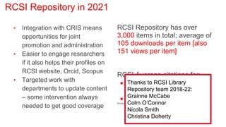 RCSI Repository: Implementing and integrating a Figshare-powered ...