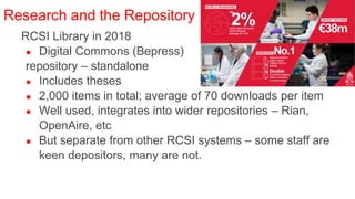 RCSI Repository: Implementing and integrating a Figshare-powered ...