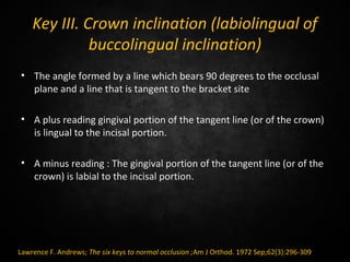 Andrew's Six Keys | PPT